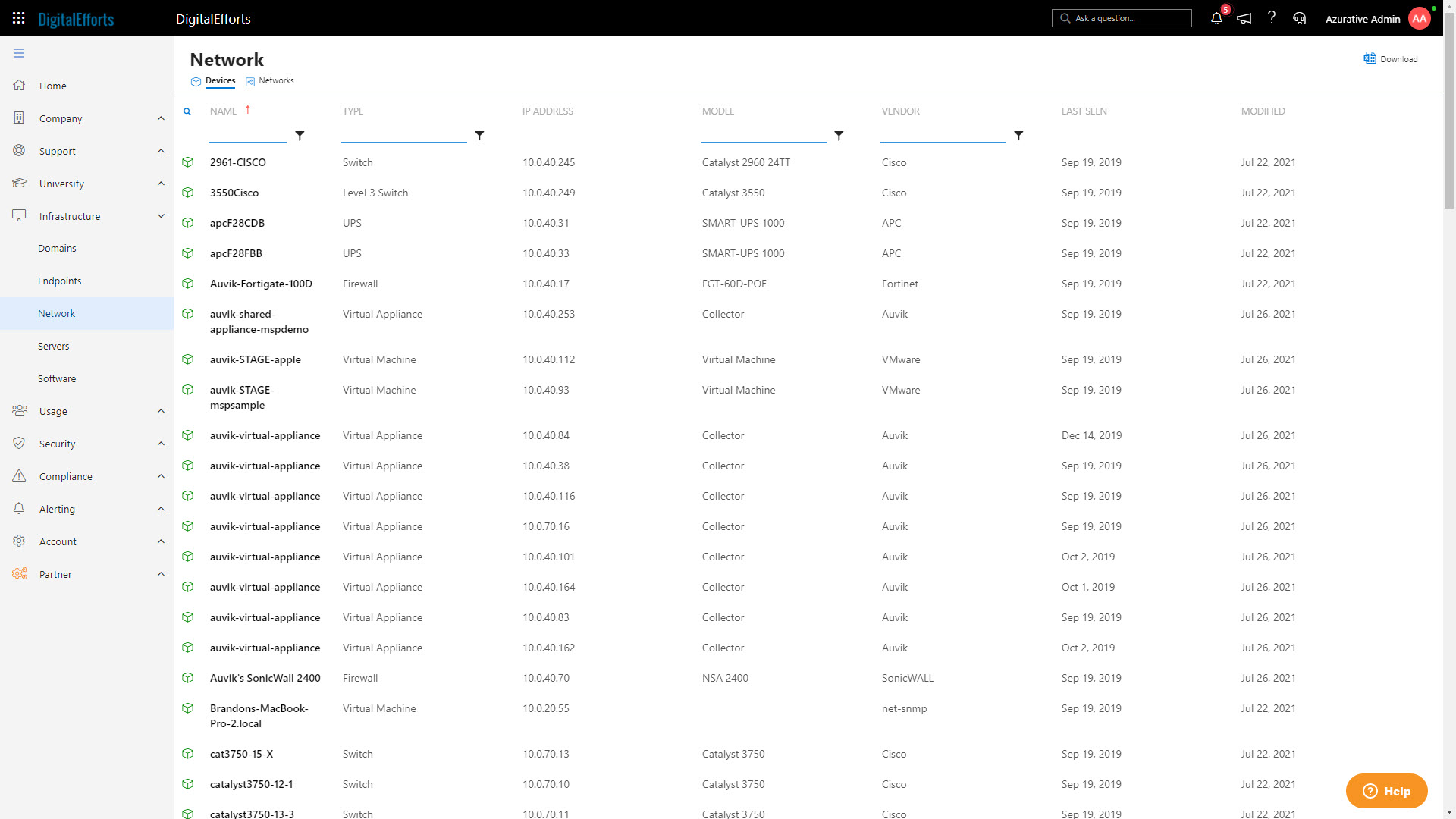 MSP and Internal IT Asset Management - CloudRadial